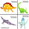 Dinosaur Play Dough Mats – Craftulate
