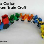 14 Train Crafts and Art Ideas – Craftulate